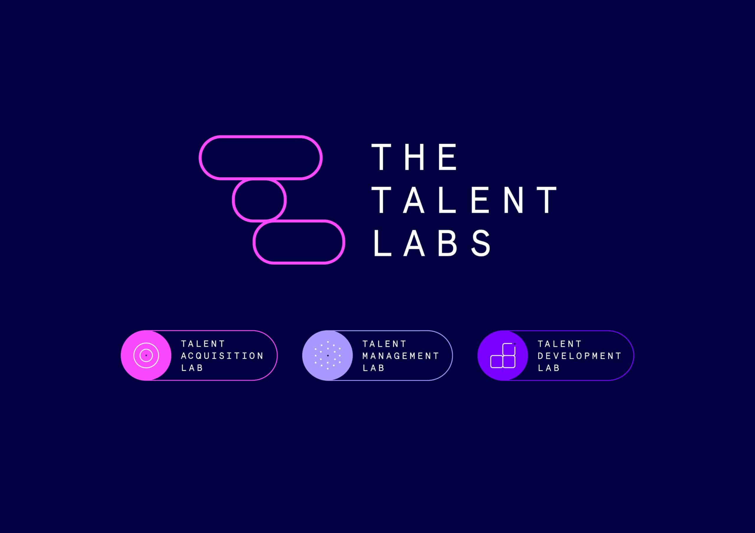 The Visual Identity of The Talent Labs | The Talent Labs